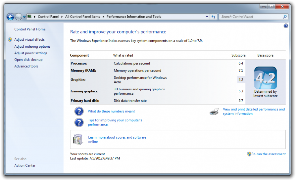Understanding the Windows Experience Index Score