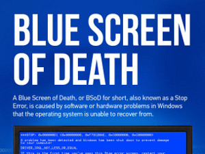 Understanding the Blue Screen of Death (Infographic)