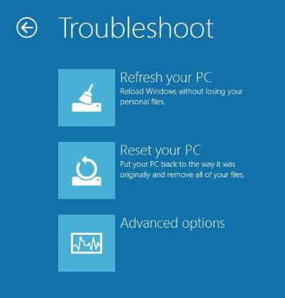 How do I use Refresh and Reset in Windows 8?