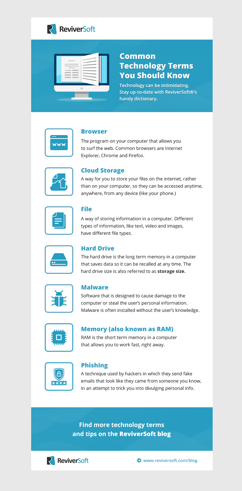 Common Technology Terms You Should Know Common Technology Terms You Should Know